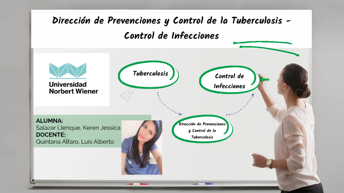 Dirección de Prevención y Control de a Tuberculosis - Control de ...