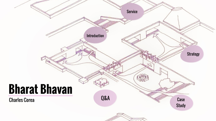 Bharat Bhawan by Rishita Sharma on Prezi