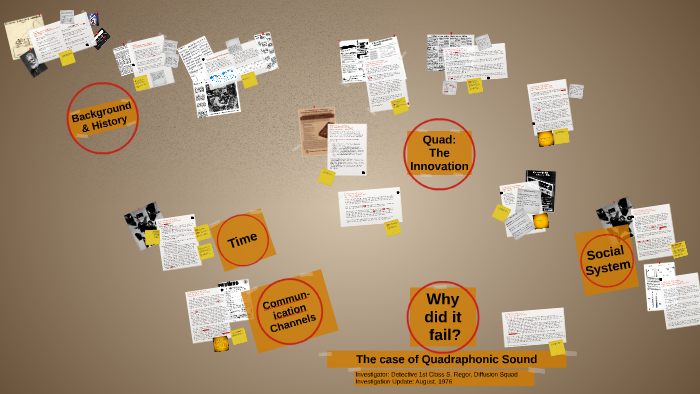 Quadraphonic Sound: A Failed Innovation by Peter Stevens on Prezi
