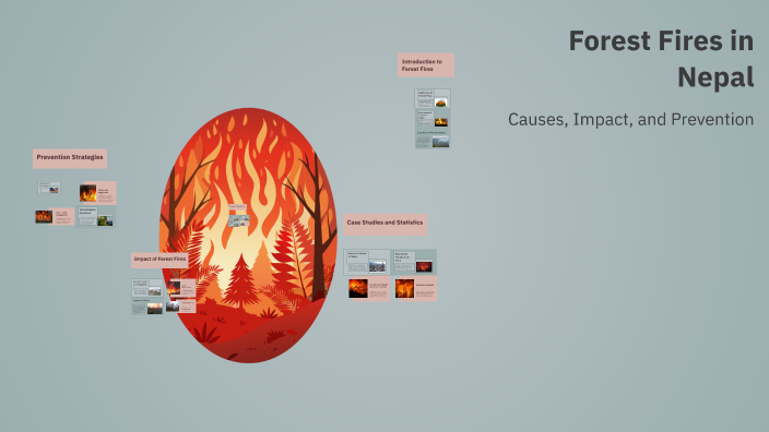 Forest Fires in Nepal by Motipur on Prezi