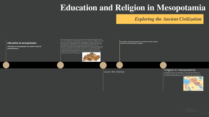 Education and Religion in Mesopotamia by aiden h on Prezi