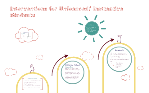 Unfocused/ inattentive is when the student easily gets off t by Ambrea ...