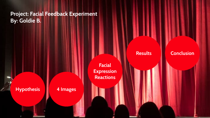 Project: Facial Feedback Experiment by Goldie Bu on Prezi