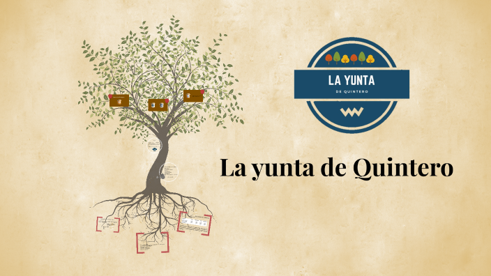 La Yunta de Quintero by Miguel Virgen on Prezi