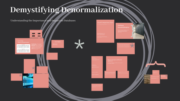 Demystifying Denormalization by Valentina Toni on Prezi