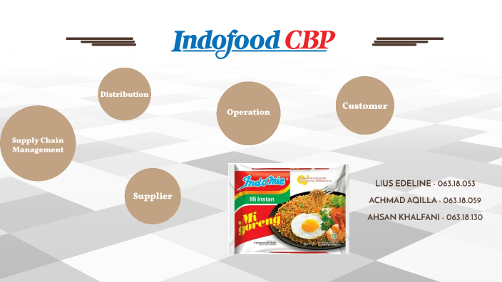 SCM INDOFOOD CBP SUKSES MAKMUR by Lius Edeline on Prezi