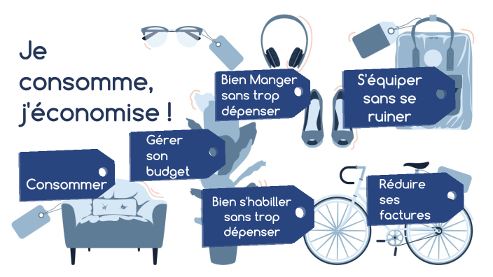 Je consomme, j'économise by fanny akial on Prezi