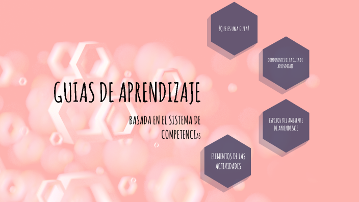 Criterios para la elaboración de guías y recursos didácticos basados en ... Criterios para la elaboración de guías y recursos didácticos basados en ...