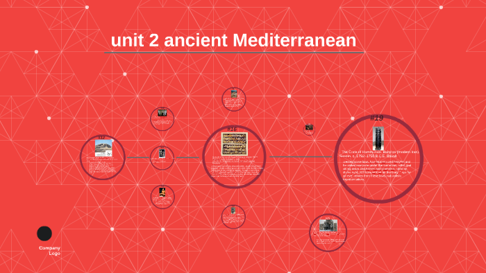 unit 2 ancient Mediterranean by l n on Prezi