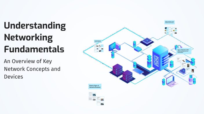 Understanding Networking Fundamentals by Mariam Ashraf on Prezi