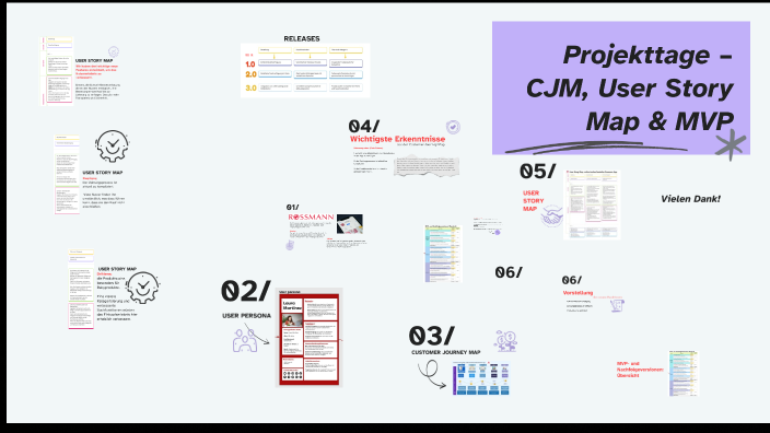 Projekttage – CJM, User Story Map & MVP by Paula Andrea Lopez-Schröder ...