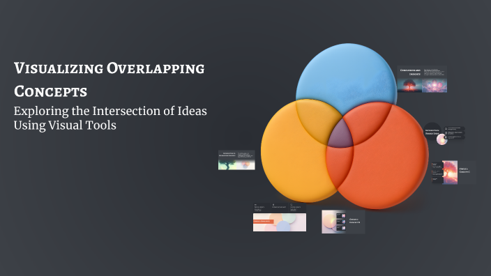 Visualizing Overlapping Concepts by Hendrik Pars on Prezi