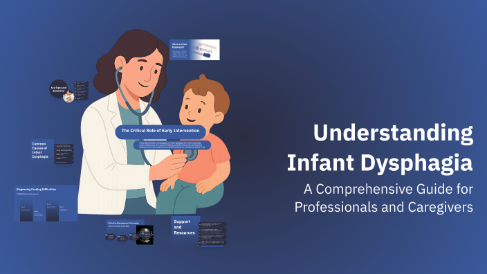 Understanding Infant Dysphagia by Sania' Plummer on Prezi
