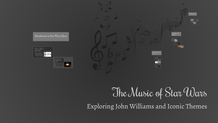 The Music of Star Wars by Cassandra Sutter on Prezi