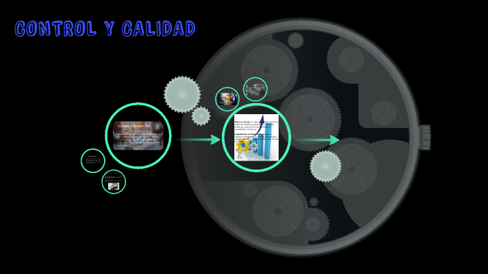 CONTROL Y CALIDAD by Delvis Urango on Prezi