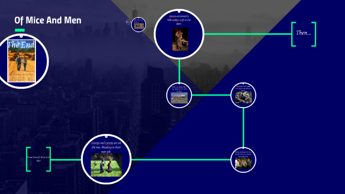 Of Mice And Men TimeLine by Mia Portillo on Prezi