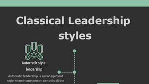 Activity 2: Classical Leadership Styles by Hailey Reid on Prezi Design