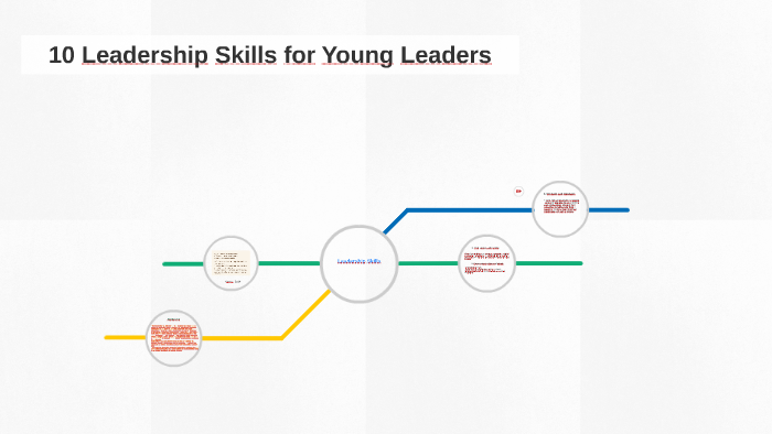 10 Leadership Skills for Young Generations by Alejandro Solchaga