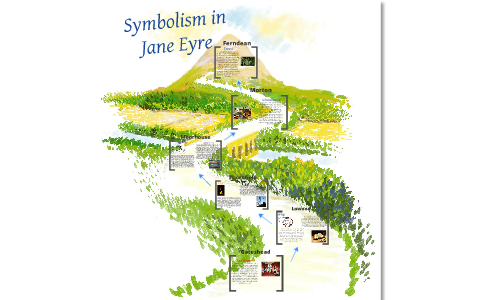 Jane Eyre: Symbols Project by Megan Mattke on Prezi