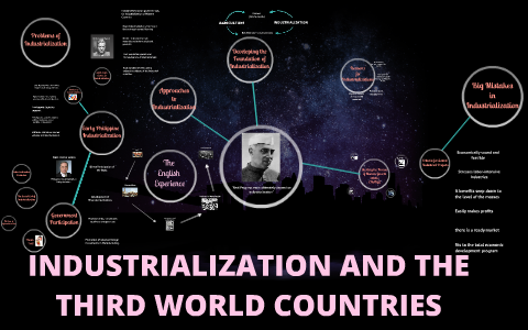 INDUSTRIALIZATION AND THE THIRD WORLD COUNTRIES by Aimberly De Viana on ...