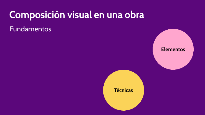 Composición Visual by Ramiro Tetaz on Prezi