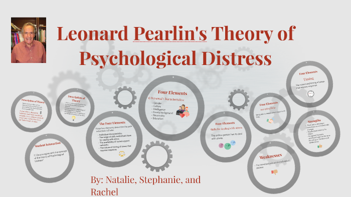 Leonard Pearlin's Theory of Psychological Distress by Requis NSR on Prezi