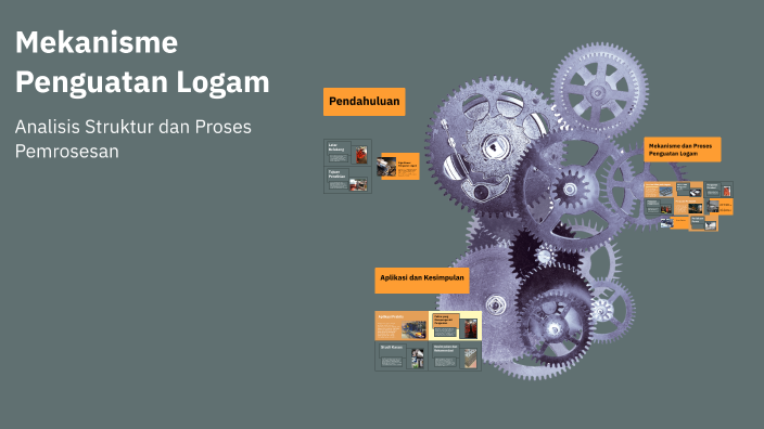 Mekanisme Penguatan Logam by Nur rohman on Prezi