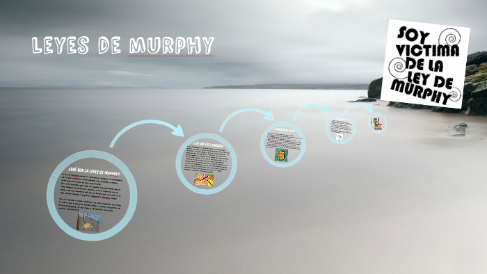 leyes de murphy by io torres on Prezi