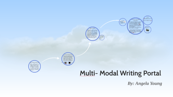 Multi- Modal Writing Portal by Angela Young on Prezi
