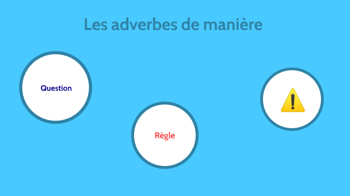 les adverbes de maniere by Chiara Giuliano on Prezi