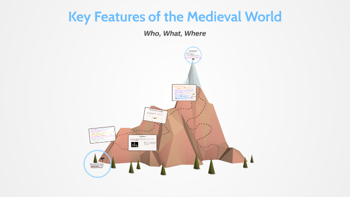 Key Features of the Medieval World by Christine Cheng on Prezi