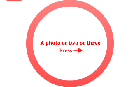 A photo or two or three by on Prezi