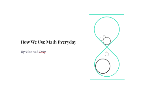 How We Use Math Everyday by Hannah Driy on Prezi