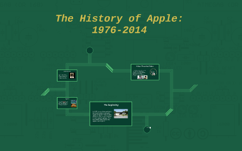 The History of Apple: by on Prezi