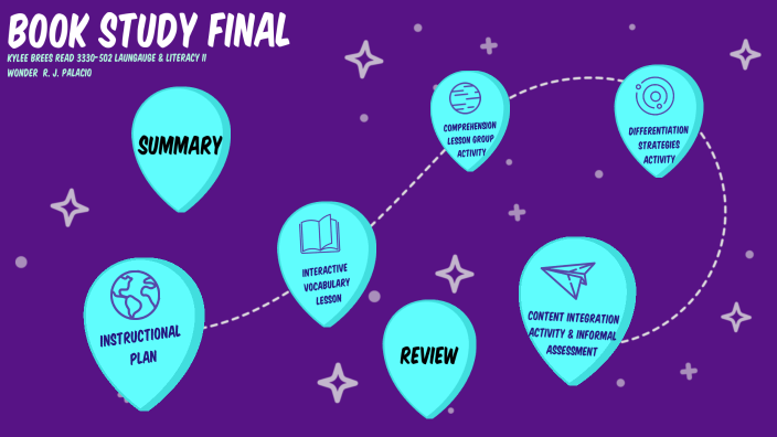 Wonder Book Study Final by Kylee Brees on Prezi