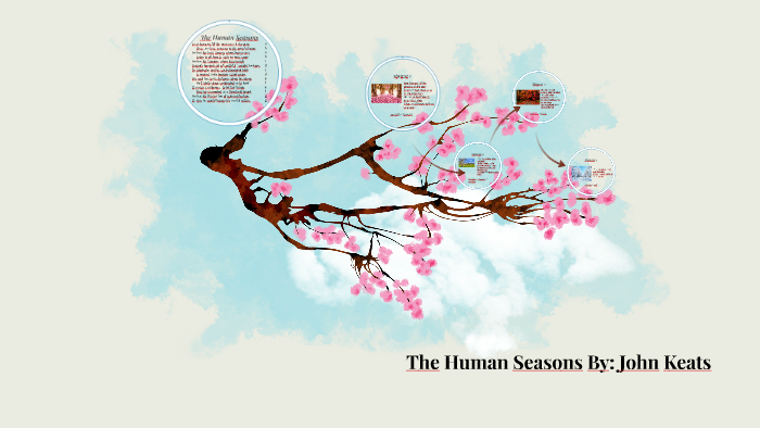The Human Seasons By: John Keats by Natalie Chahin on Prezi