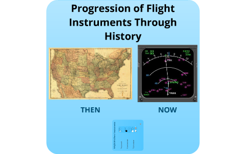 Progression of Flight Instruments Through History by Dallin Baker on Prezi