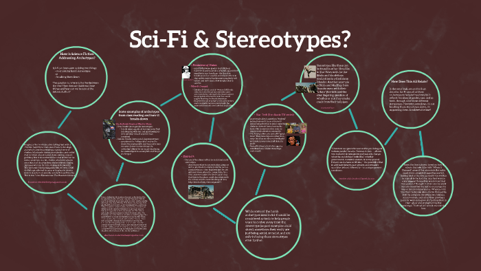 Sci-Fi & Stereotypes? by Hunter Martin on Prezi