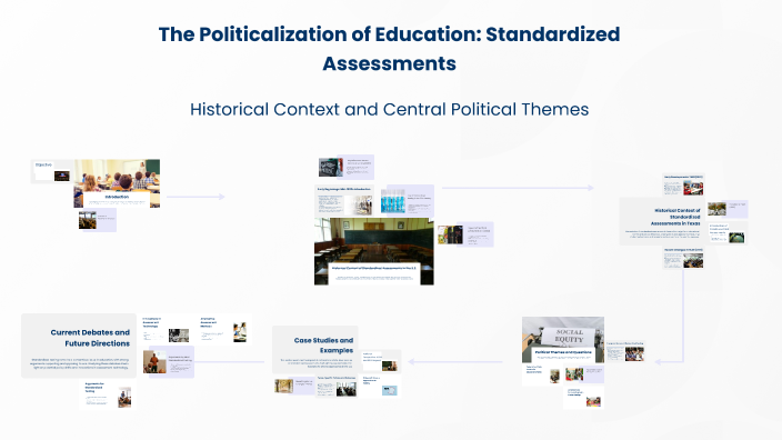 The Politicalization of Education: Standardized Assessments by Jorge ...