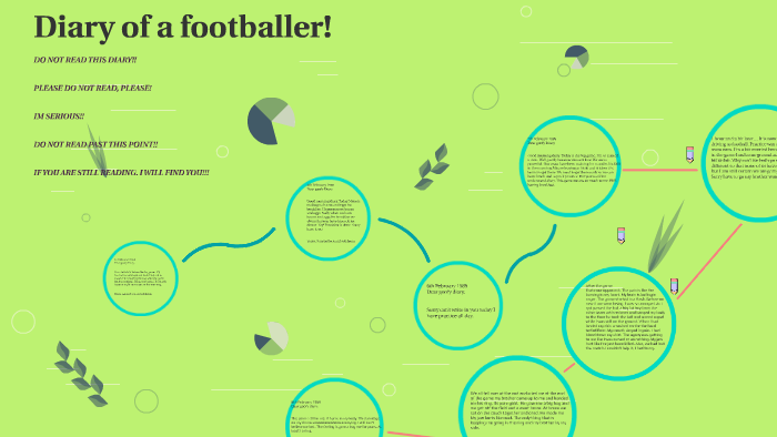 Diary of a footballer! by Anneliese Melchers on Prezi