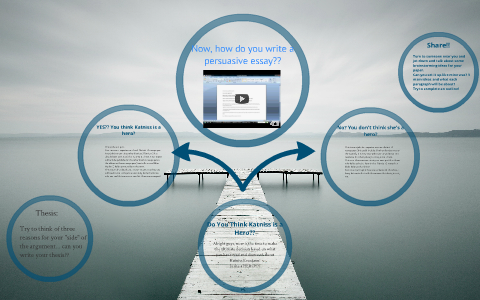 Persuasive Essay Writing by Robyn Healey on Prezi
