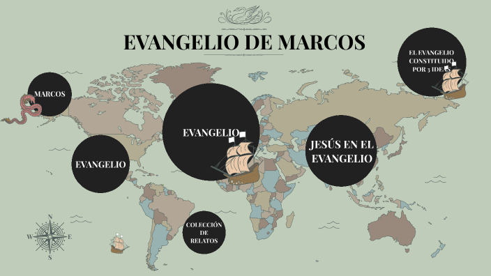 Evangelio de Marcos by Milagros Laime on Prezi