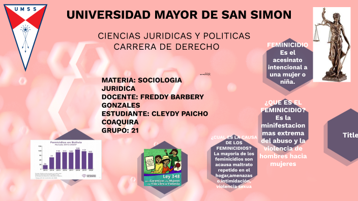 PAICHO by Cleydy Paicho on Prezi