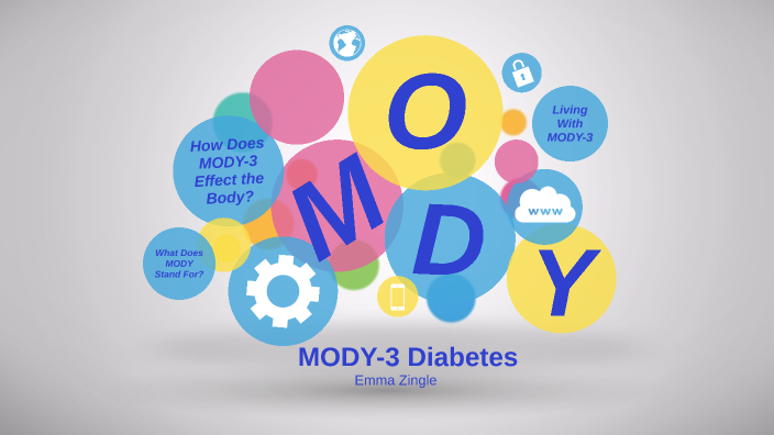 MODY-3 Diabetes by Emma Zingle on Prezi