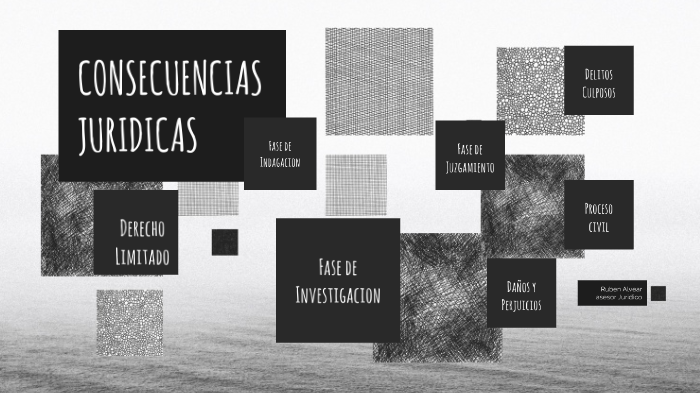 CONSECUENCIAS JURIDICAS by ruben alvear on Prezi