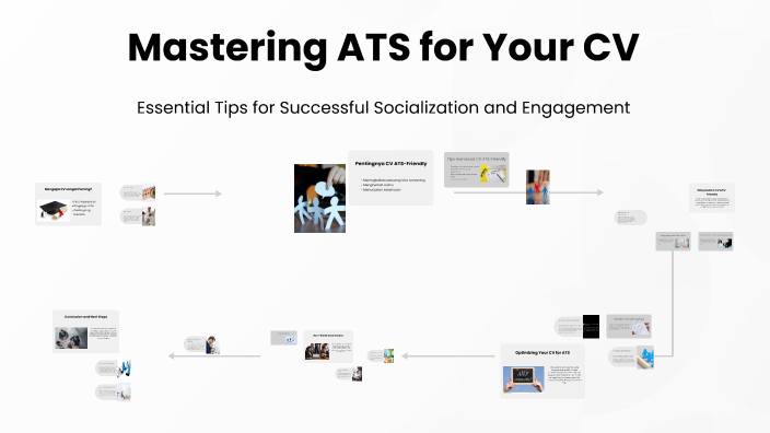 Understanding CVs and ATS by Evani Mayfrizsky Yuwandhinta on Prezi