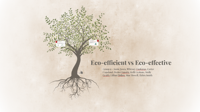 Eco-efficient vs Eco-effective by Annie Jones on Prezi