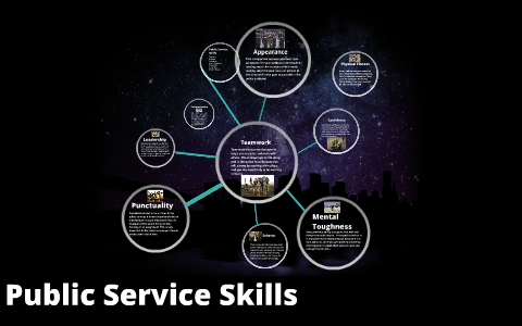 Public Service Skills by tyler graham on Prezi