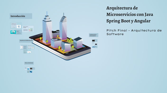 Arquitectura de Microservicios con Java Spring Boot y Angular by Juan ...