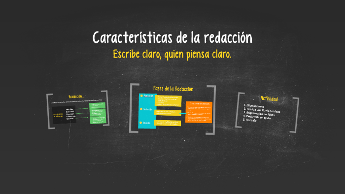 Características de la redacción by Tania Aguilera on Prezi